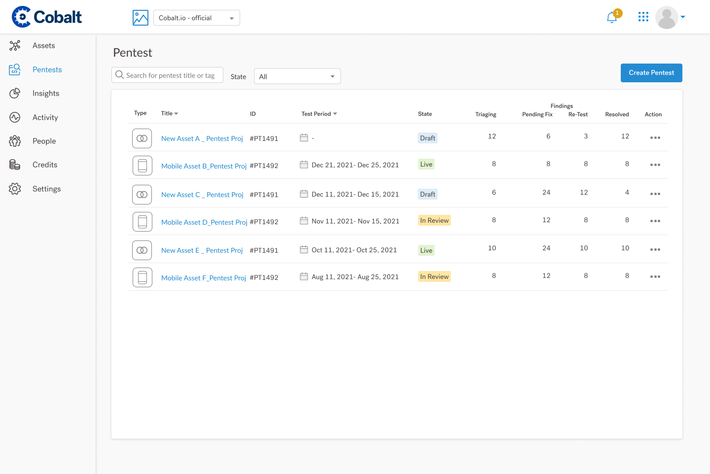 Cobalt Platform Deep Dive Ux Improvements To Pentest Lists